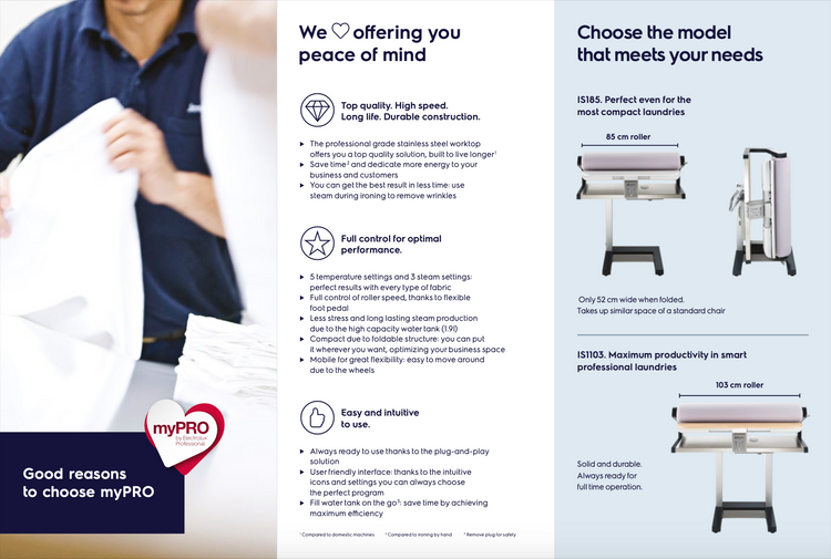 ELECTROLUX WASCATOR TUMBLE DRYER 20KG – BIGZECORPORATION